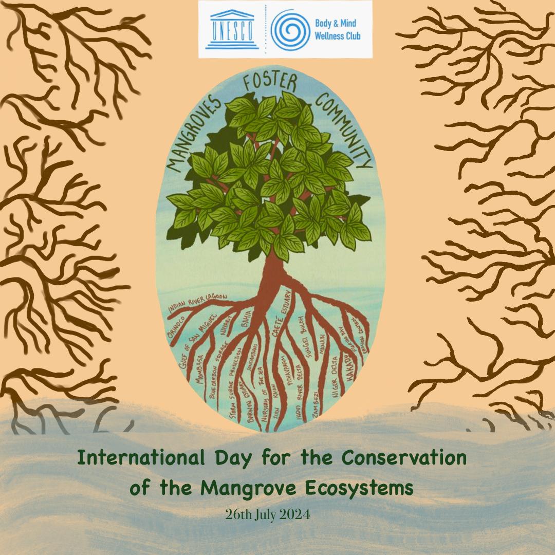 International Day for the Conservation of Mangrove Ecosystems- 26th ...